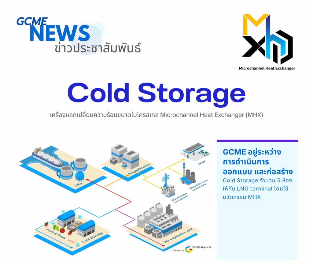 Cold storage from LNG regasification process • GCME