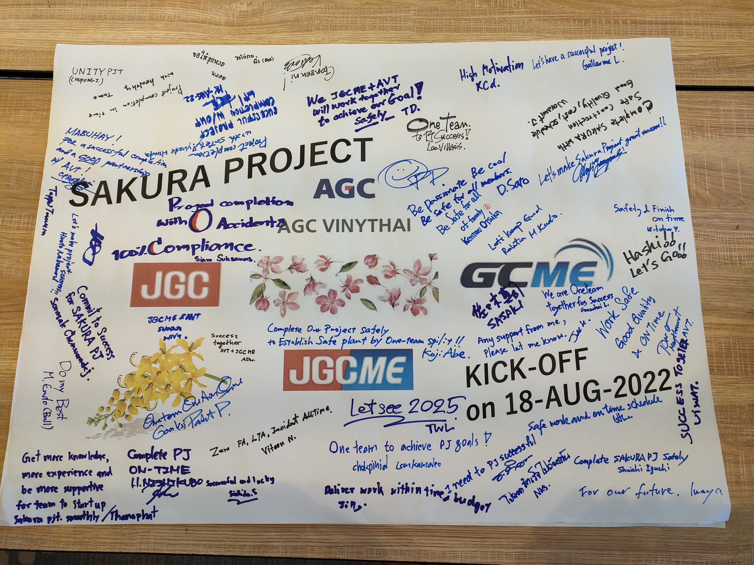 SAKURA Project • GCME